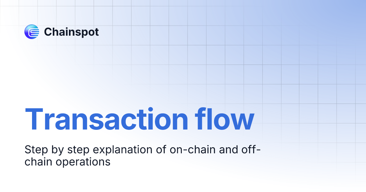 Transaction flow | Chainspot